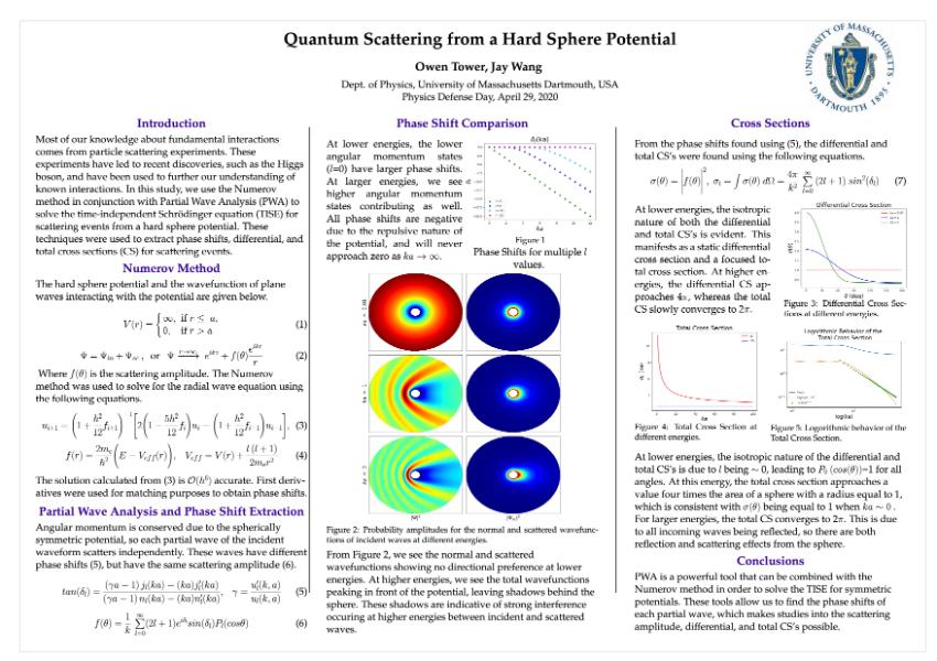 Physics Research Posters